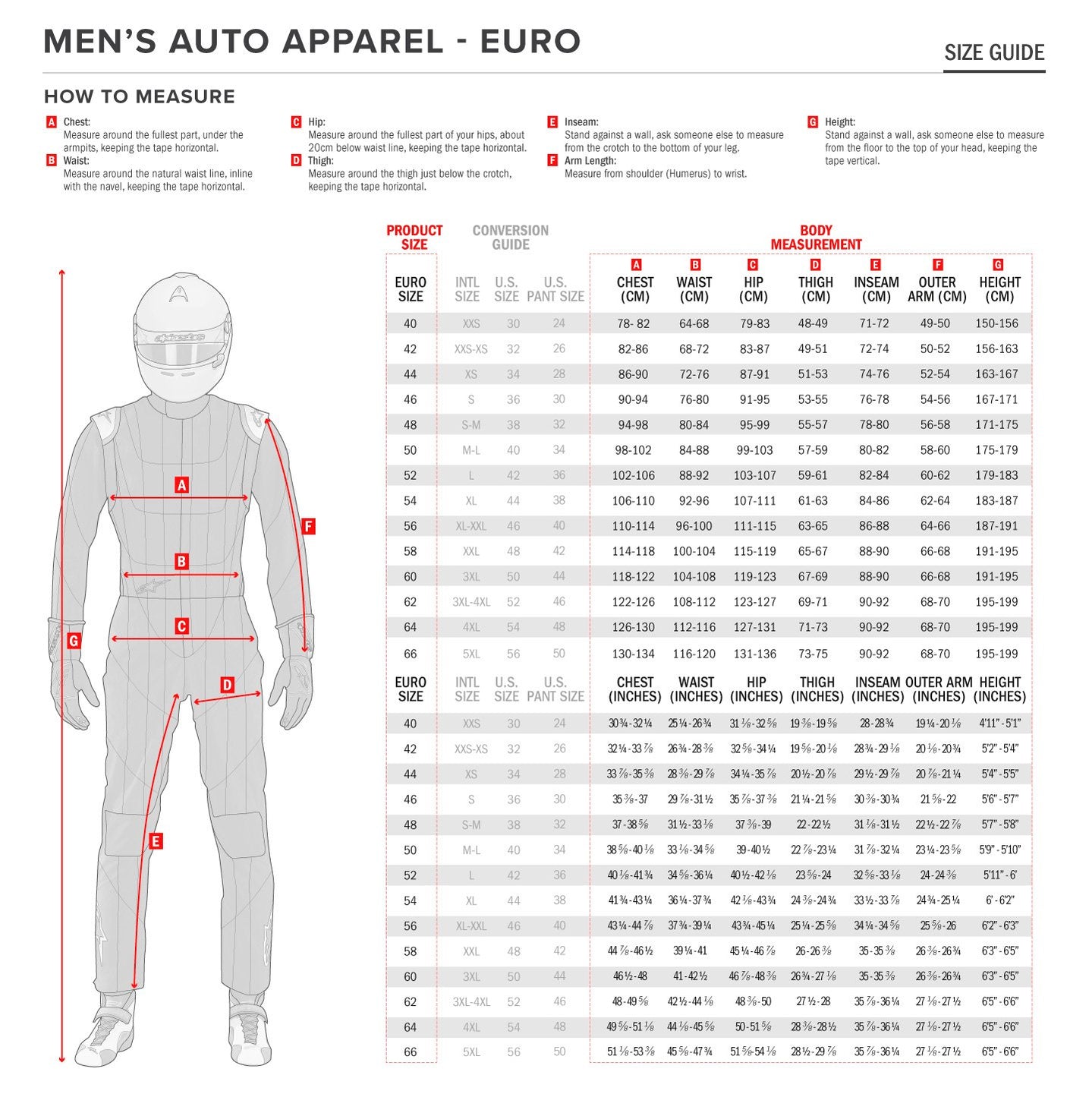 Alpinestars Indoor Kart Racing Suit - Fast Racer — FAST RACER